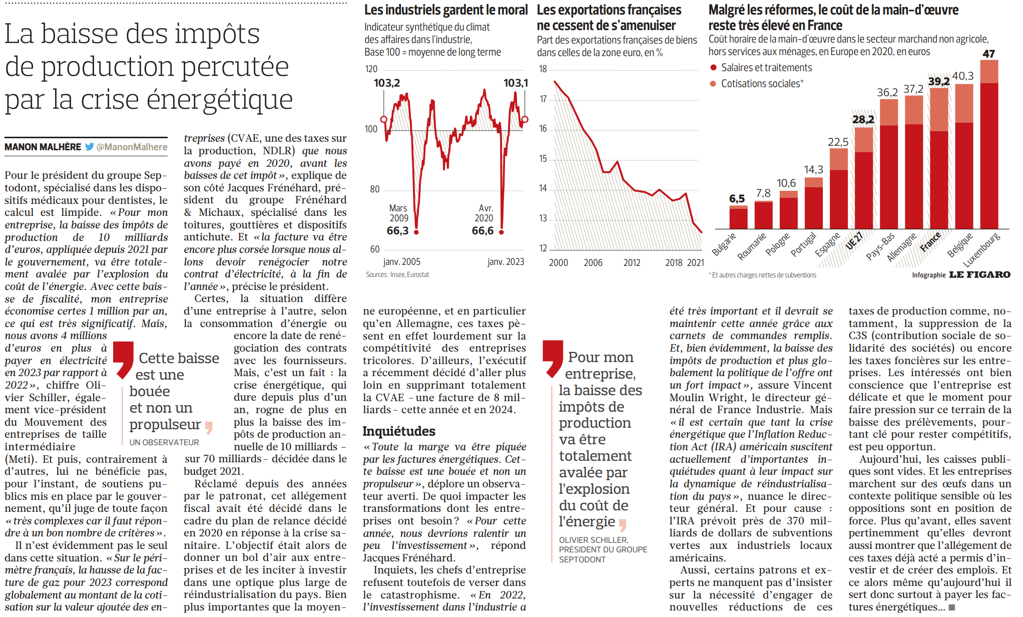 [Le Figaro] Baisse des impôts de production – France Industrie